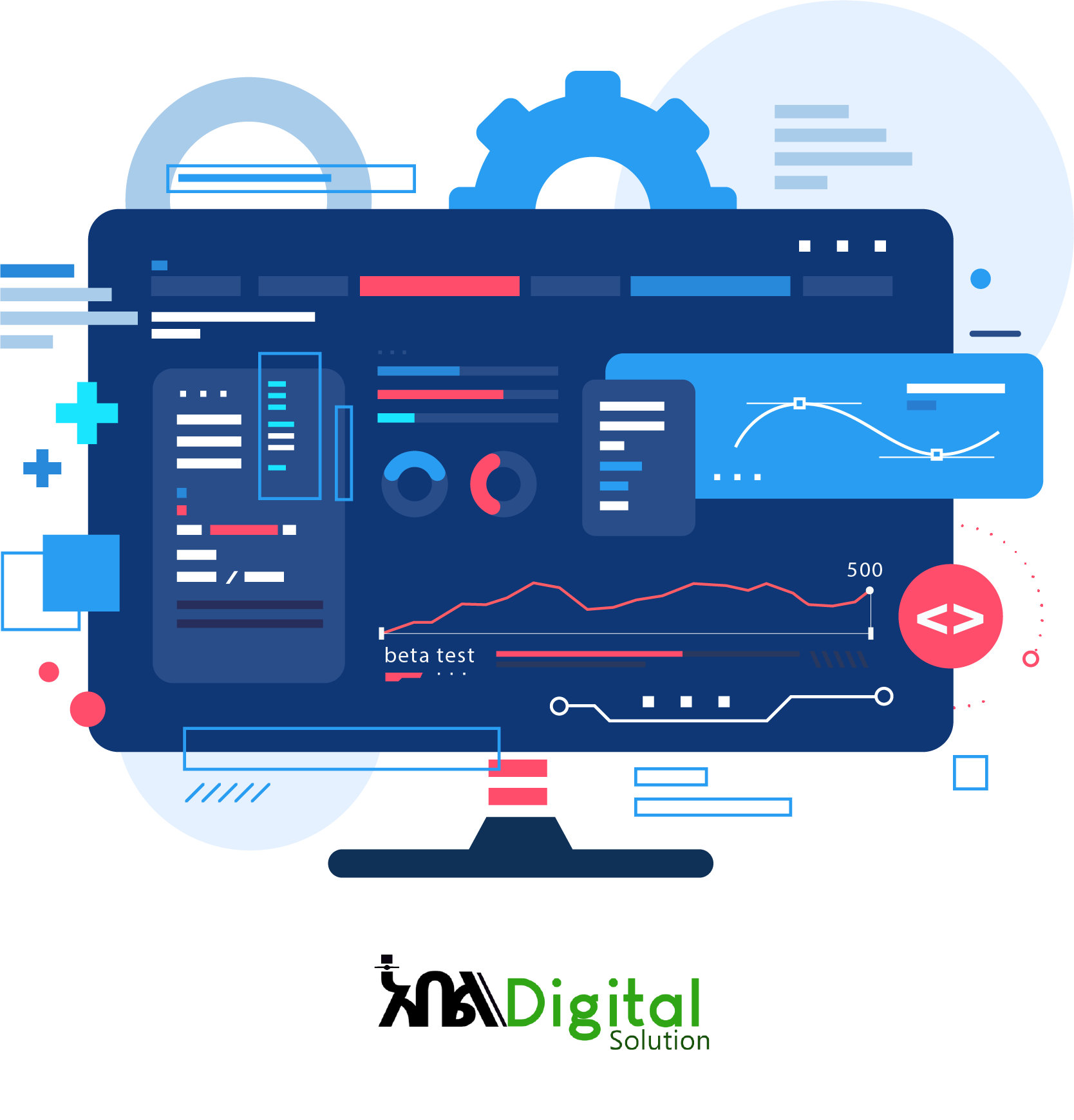 Abel digital solution - Ethiopian Website, graphics, video editor ...